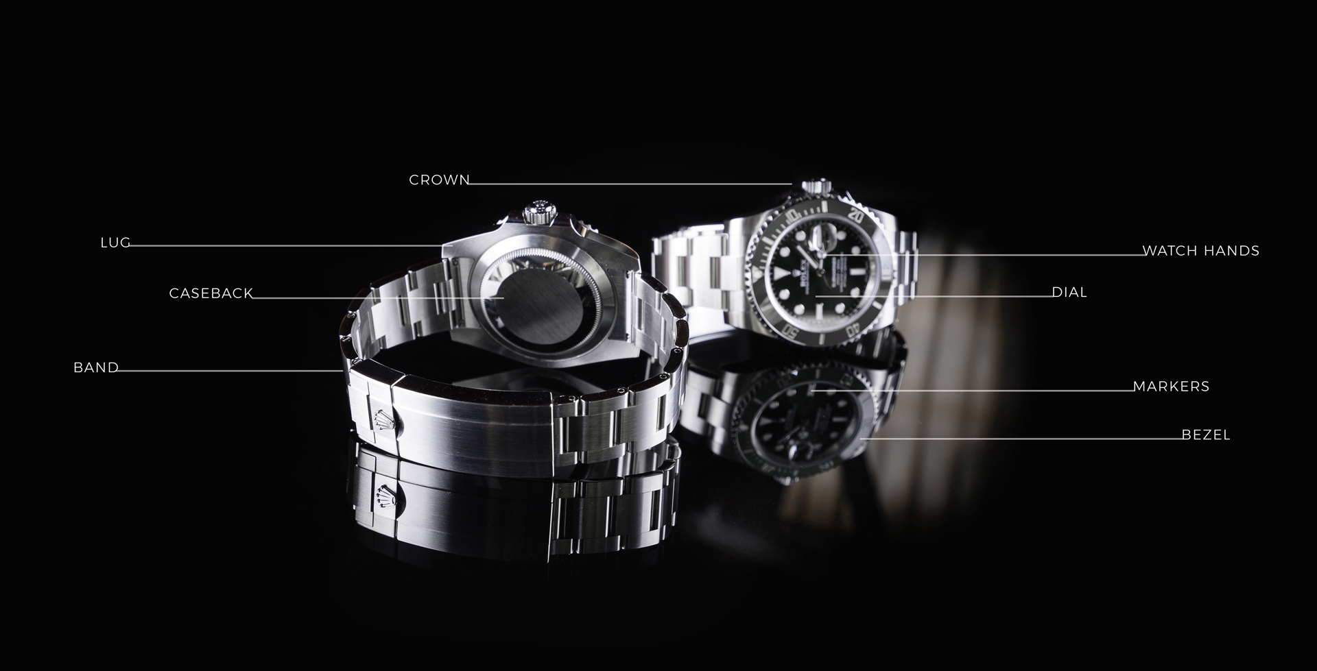 Black Wolf Milano - custom luxury watches